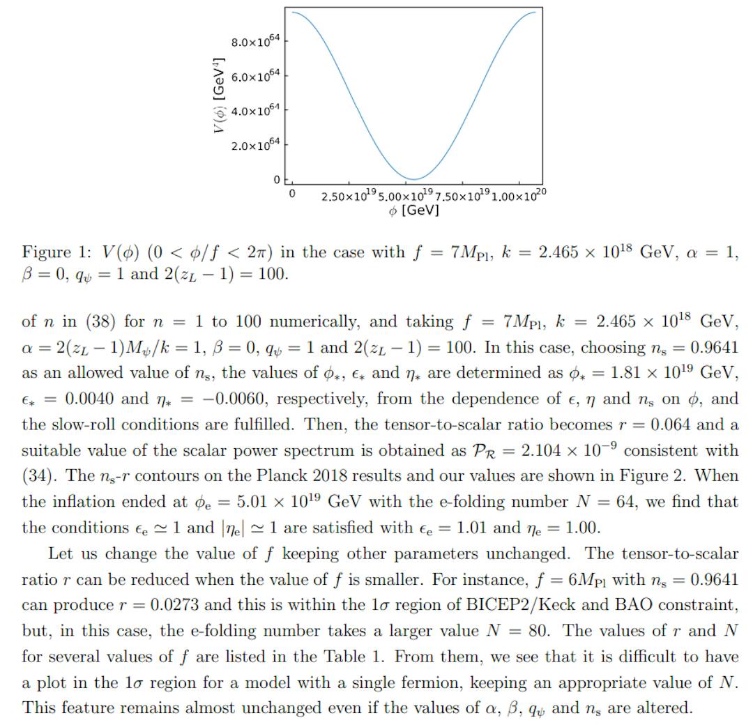 Exploring Gauge-Higgs Inflation with Extra Dimensions: On a Warped Background | HackerNoon