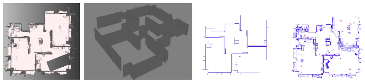 Using Scanned Mesh Data for Auto-Digitized 3D Modeling: Experiments | HackerNoon