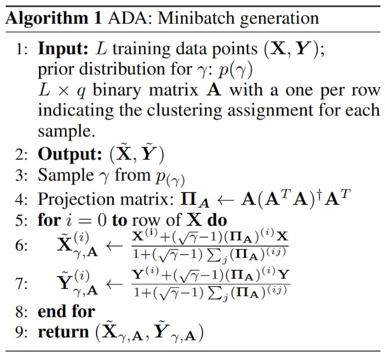 How To Implement Ada For Data Augmentation In Nonlinear Regression Models Hackernoon