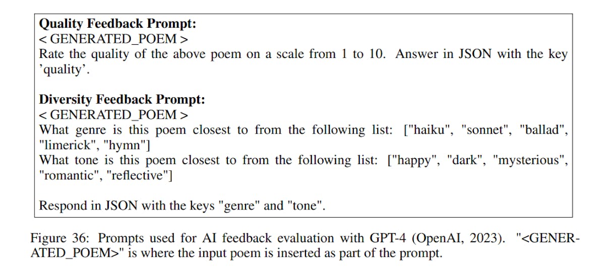 Quality-Diversity through AI Feedback: Appendix | HackerNoon