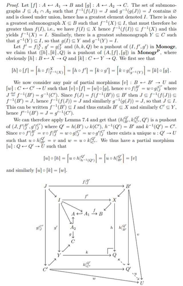 Partial Morphisms and Their Impact on Monograph Theory | HackerNoon