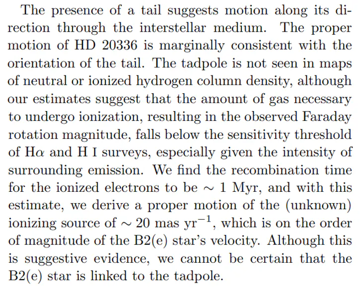 The Future of Galactic Magnetism: Leveraging CHIME and High-Resolution ...