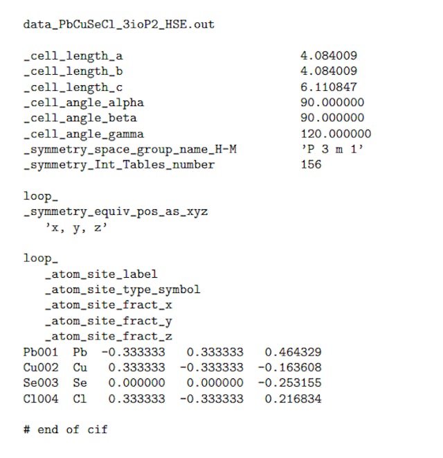 Analyzing Interpolation Distances in Photocatalytic Materials | HackerNoon