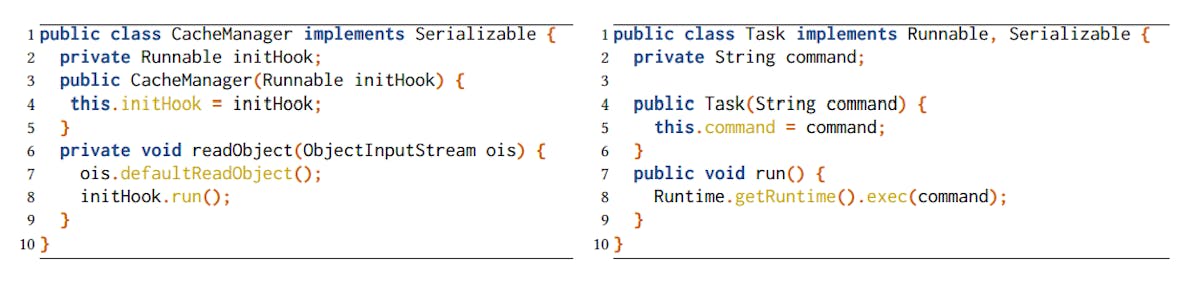 Sound Call Graph Construction for Java Object Deserialization: Background | HackerNoon