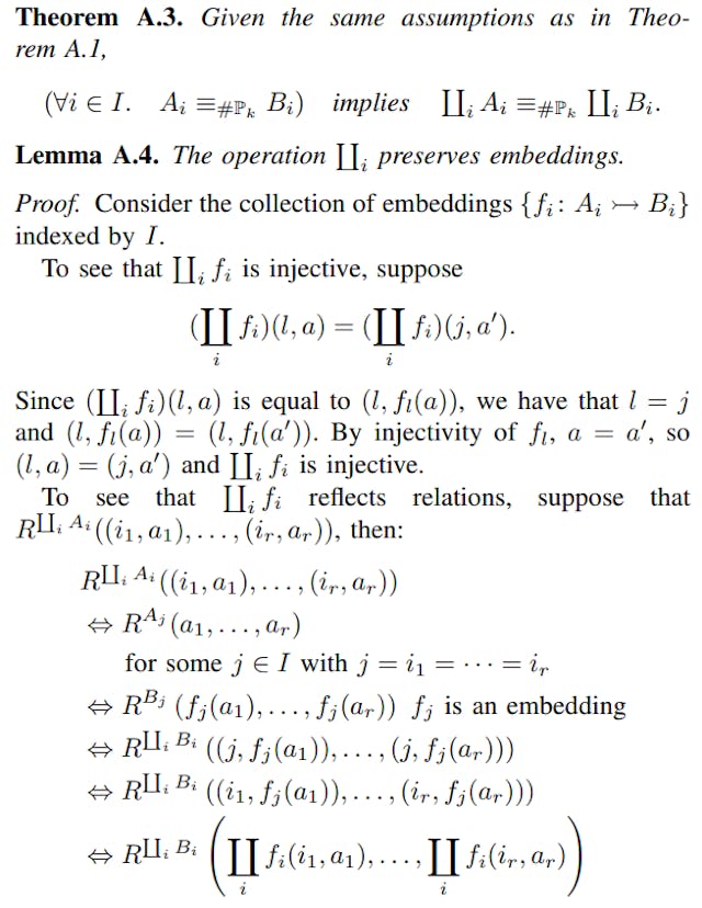 APPENDIX A FVM THEOREMS FOR COPRODUCTS | HackerNoon