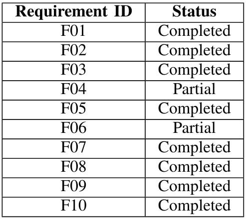 How Dockerized Android Performs Across Different Operating Systems | HackerNoon