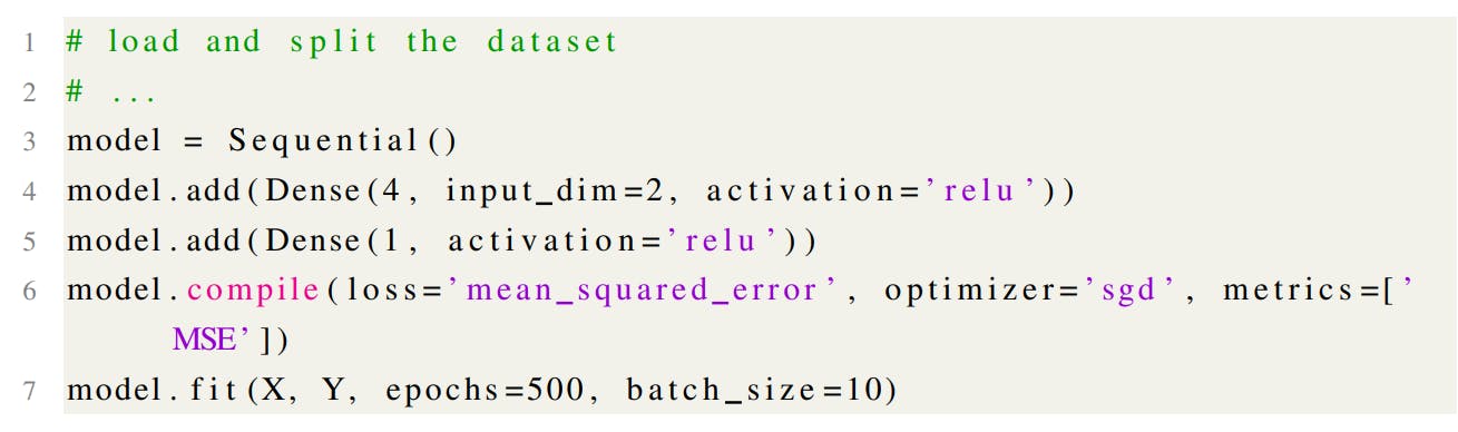 Mutation Based Fault Localization Of Deep Neural Networks Evaluation