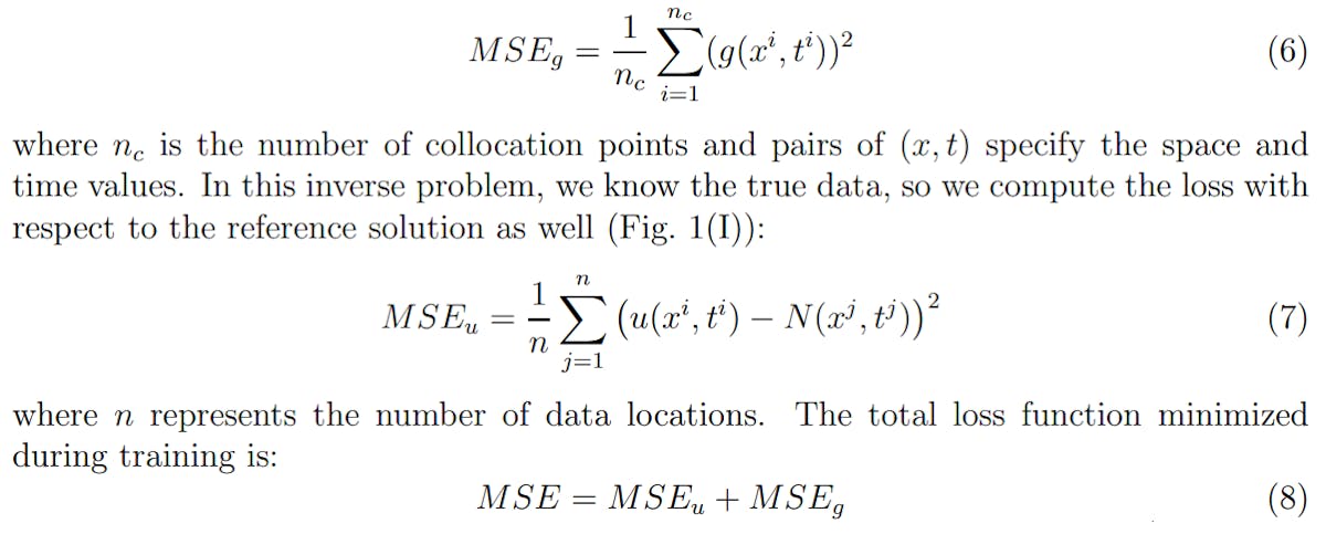 Physics-Informed with Power-Enhanced Residual Network: PINN for Solving Inverse Burgers ...