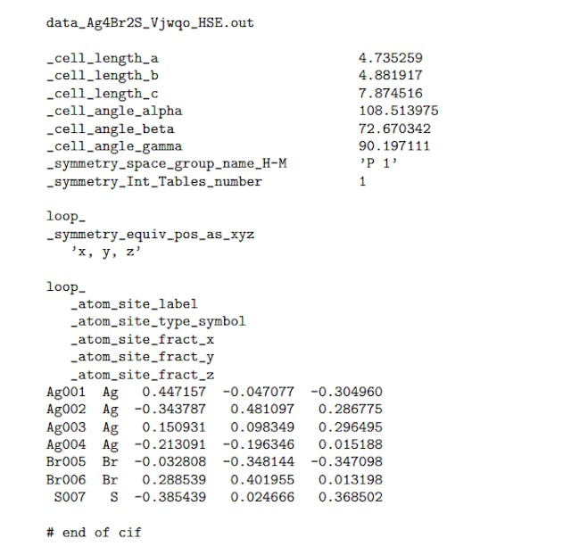 Analyzing Interpolation Distances in Photocatalytic Materials | HackerNoon