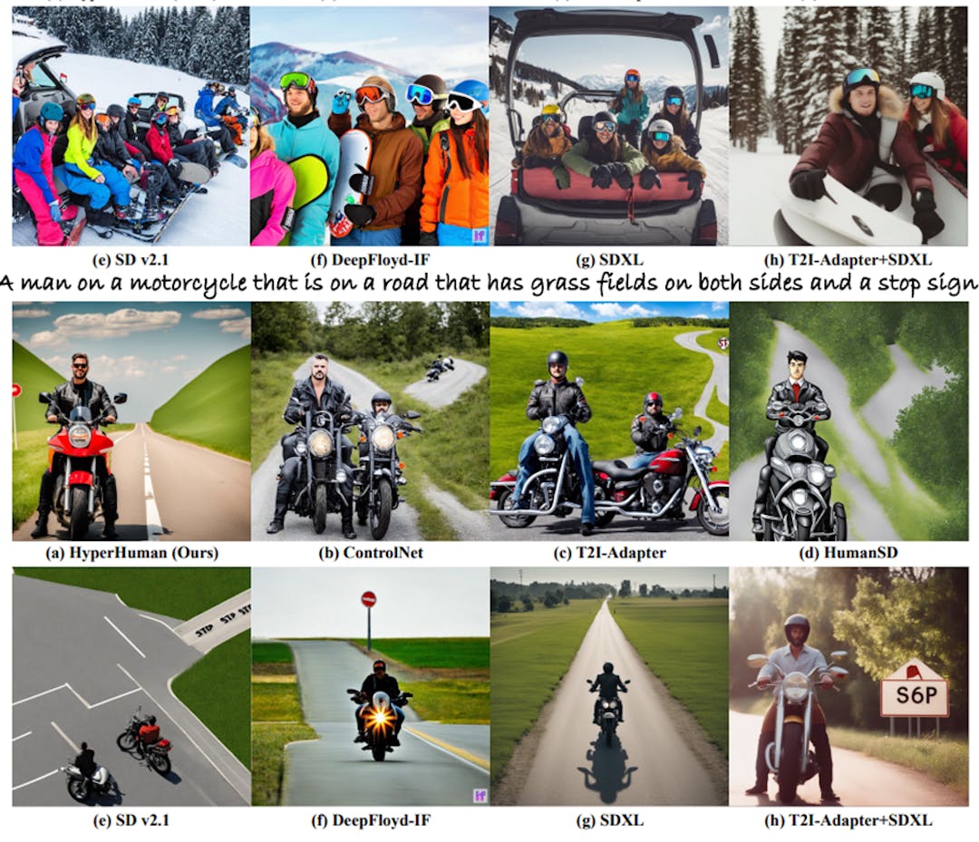 Hyper-Realistic Human Generation with Latent Structural Diffusion: Licenses | HackerNoon