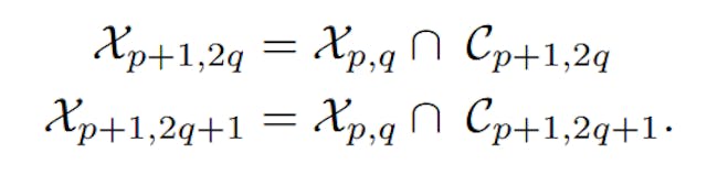 Redefining Anomaly Detection with Signature Isolation Forests | HackerNoon