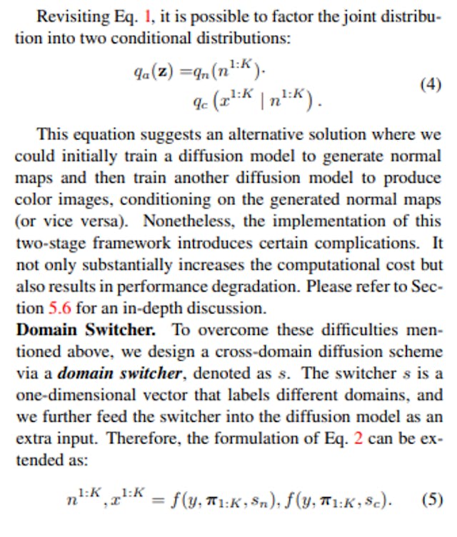 Wonder3D: What Is Cross-Domain Diffusion? | HackerNoon