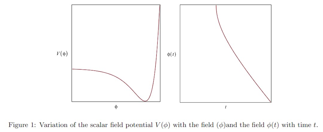 Non-singular Oscillating Cosmology on Randall-Sundrum II: The ...