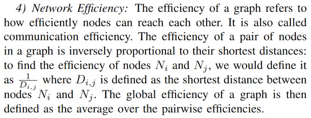 Decoding the Popularity of TV Series: A Network Analysis Perspective: Methods | HackerNoon