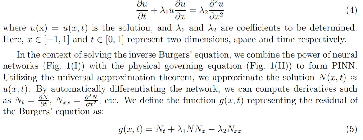 Physics-Informed with Power-Enhanced Residual Network: PINN for Solving Inverse Burgers ...