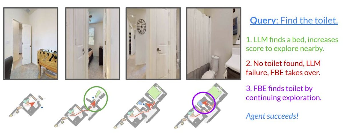 Navigation with Large Language Models: Implementation Details | HackerNoon