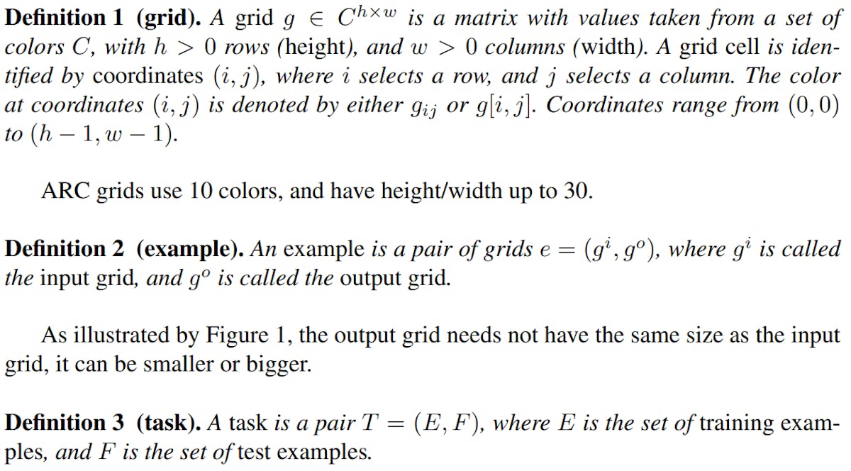 The Definition of Abstraction and Reasoning Corpus (ARC): A Beginner's Lesson | HackerNoon