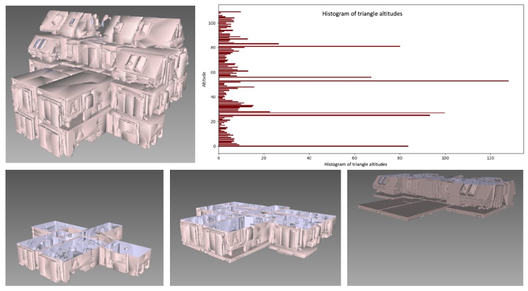 Using Scanned Mesh Data for Auto-Digitized 3D Modeling: Experiments | HackerNoon