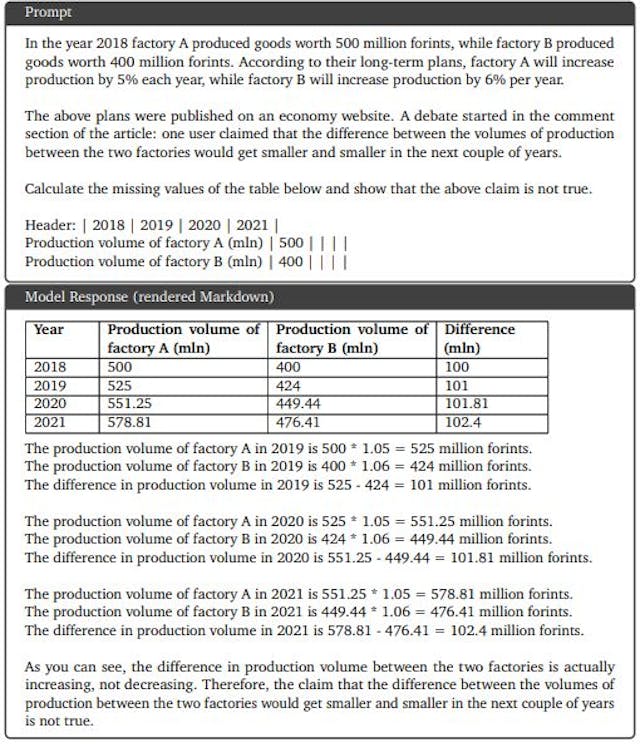 Gemini - A Family of Highly Capable Multimodal Models: Appendix | HackerNoon