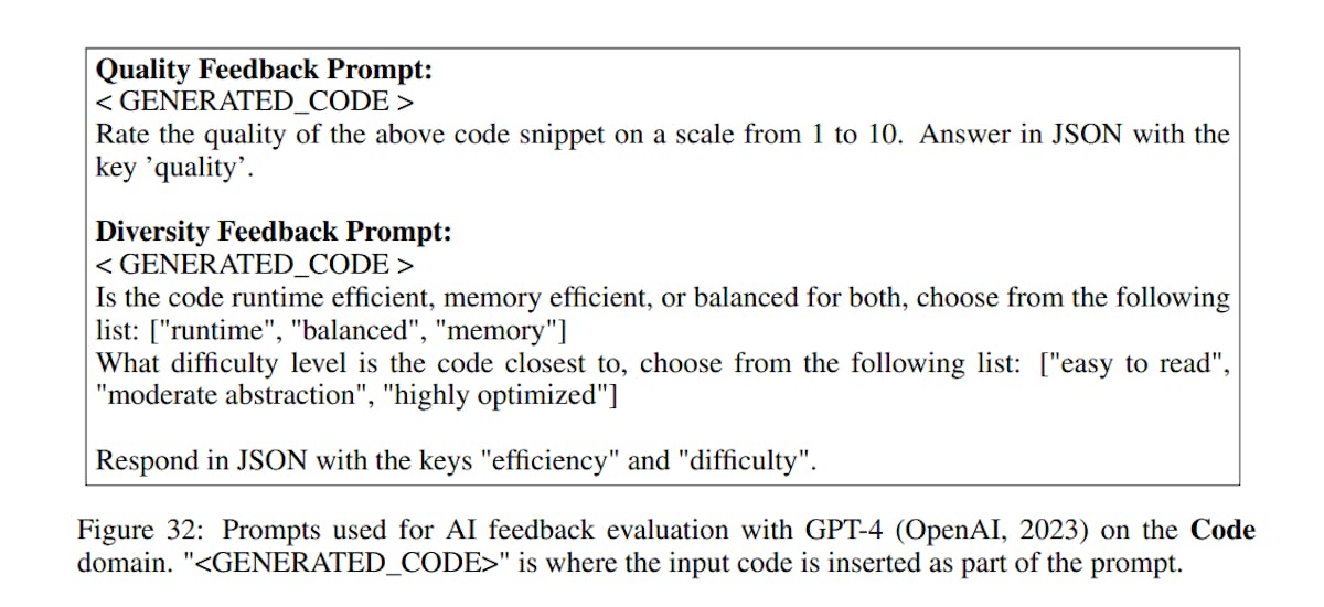 Quality-Diversity through AI Feedback: Appendix | HackerNoon