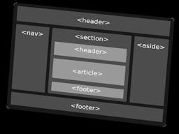 How to Merge Two Github Branches with Entirely Different Stories ...