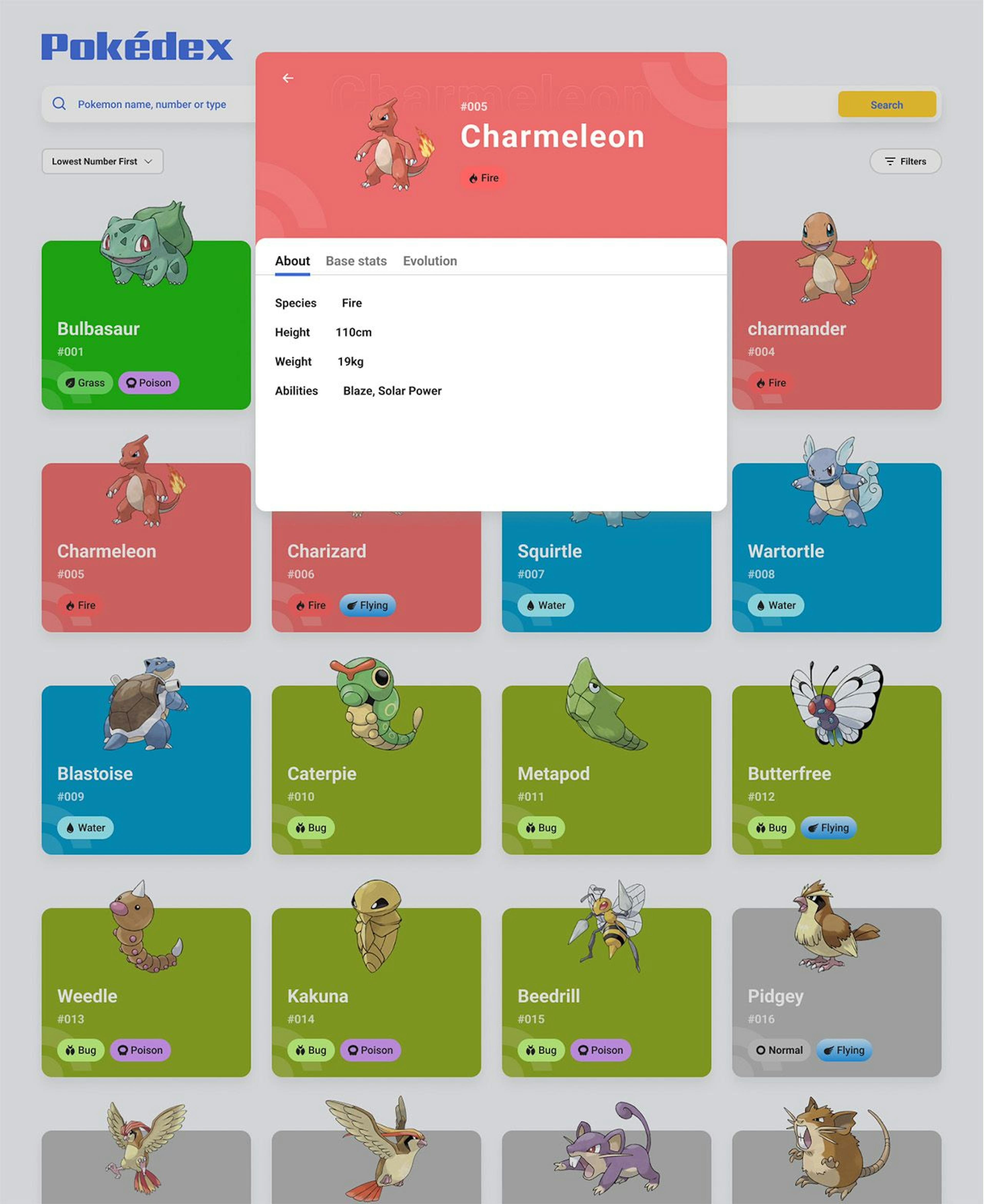 Improve Your Coding Skills With 12 Projects You Can Build Right Now👨‍💻👩‍💻 | HackerNoon