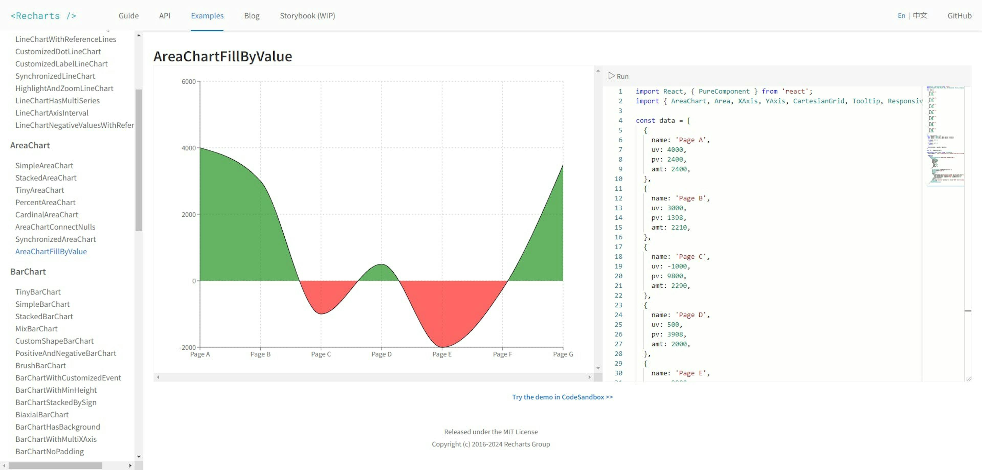Are You a React Dev? - Here are 18 Open Source Projects You Should Bookmark🔥👍 | HackerNoon