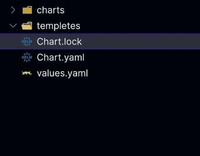 Helm Sub-Charts Demystified: A Guide to Efficient Deployments | HackerNoon