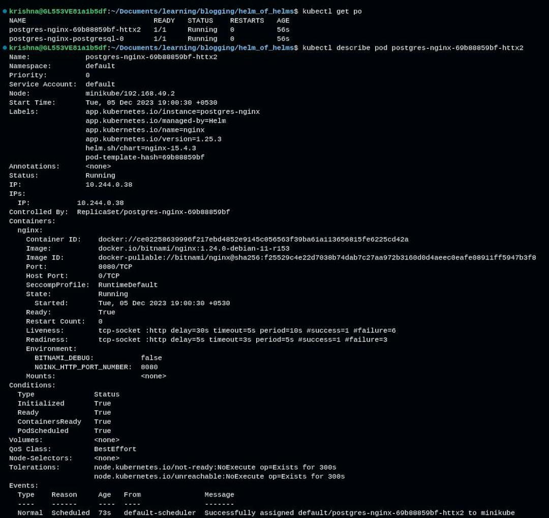 Helm Sub-Charts Demystified: A Guide to Efficient Deployments | HackerNoon