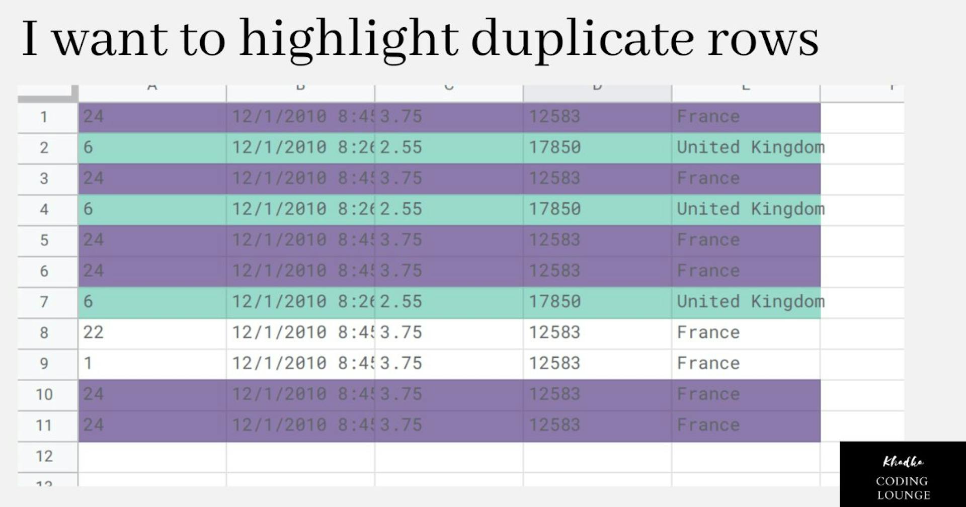 How to Highlight Duplicate Rows in Google Sheets? | HackerNoon