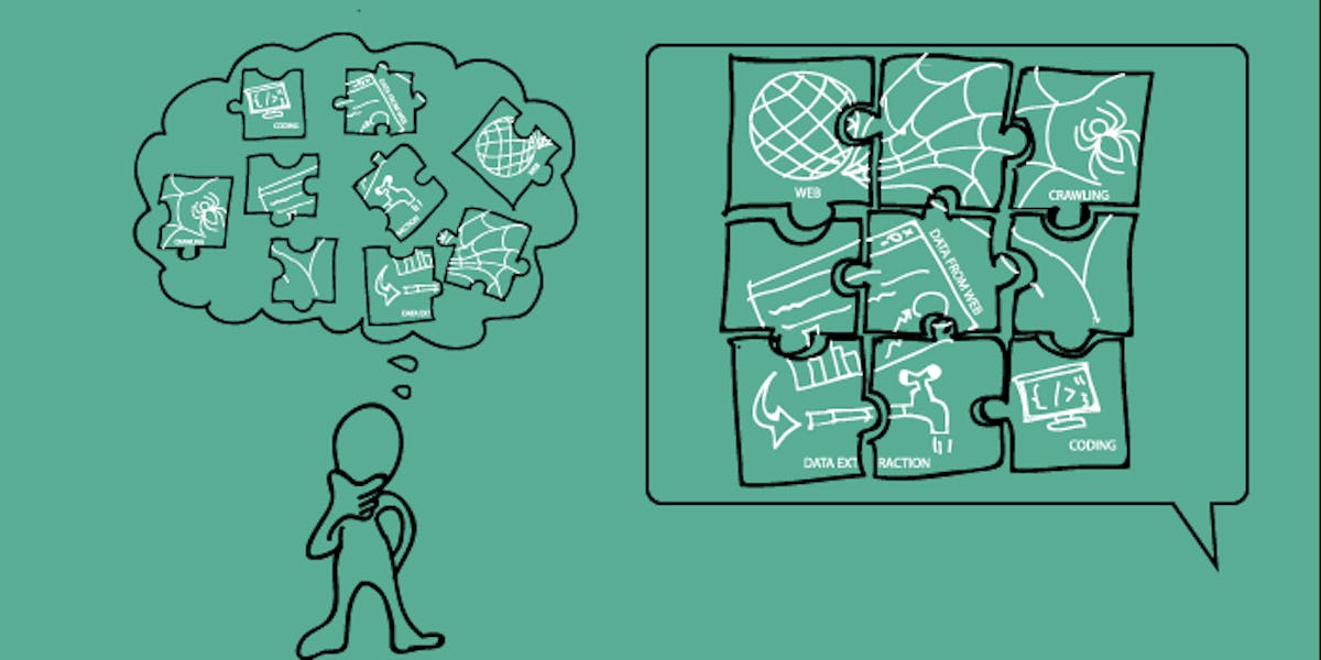 How to Scrape Yahoo Finance Data with Python | HackerNoon