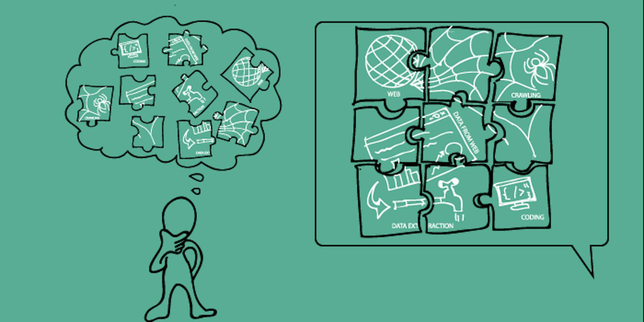 How to Scrape Yahoo Finance Data with Python | HackerNoon