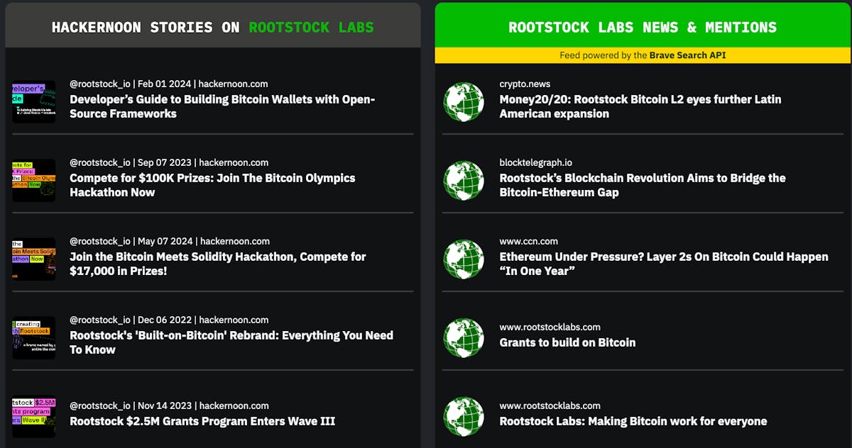 Posts about HackerNoon’s Products, Business and Organization