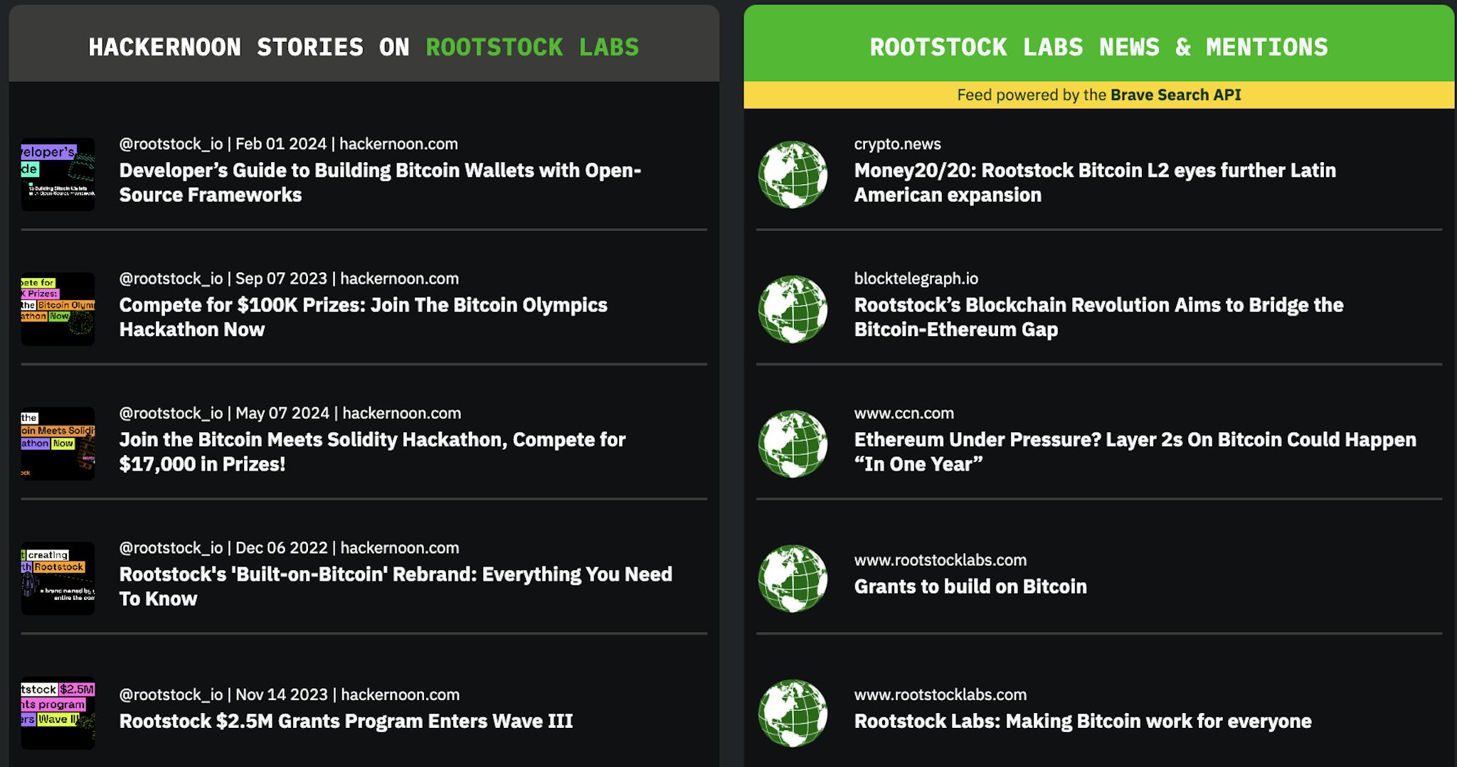 Posts about HackerNoon’s Products, Business and Organization