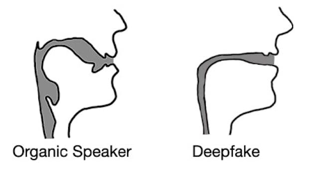 Deepfakes: A Present Danger to Cybersecurity | HackerNoon