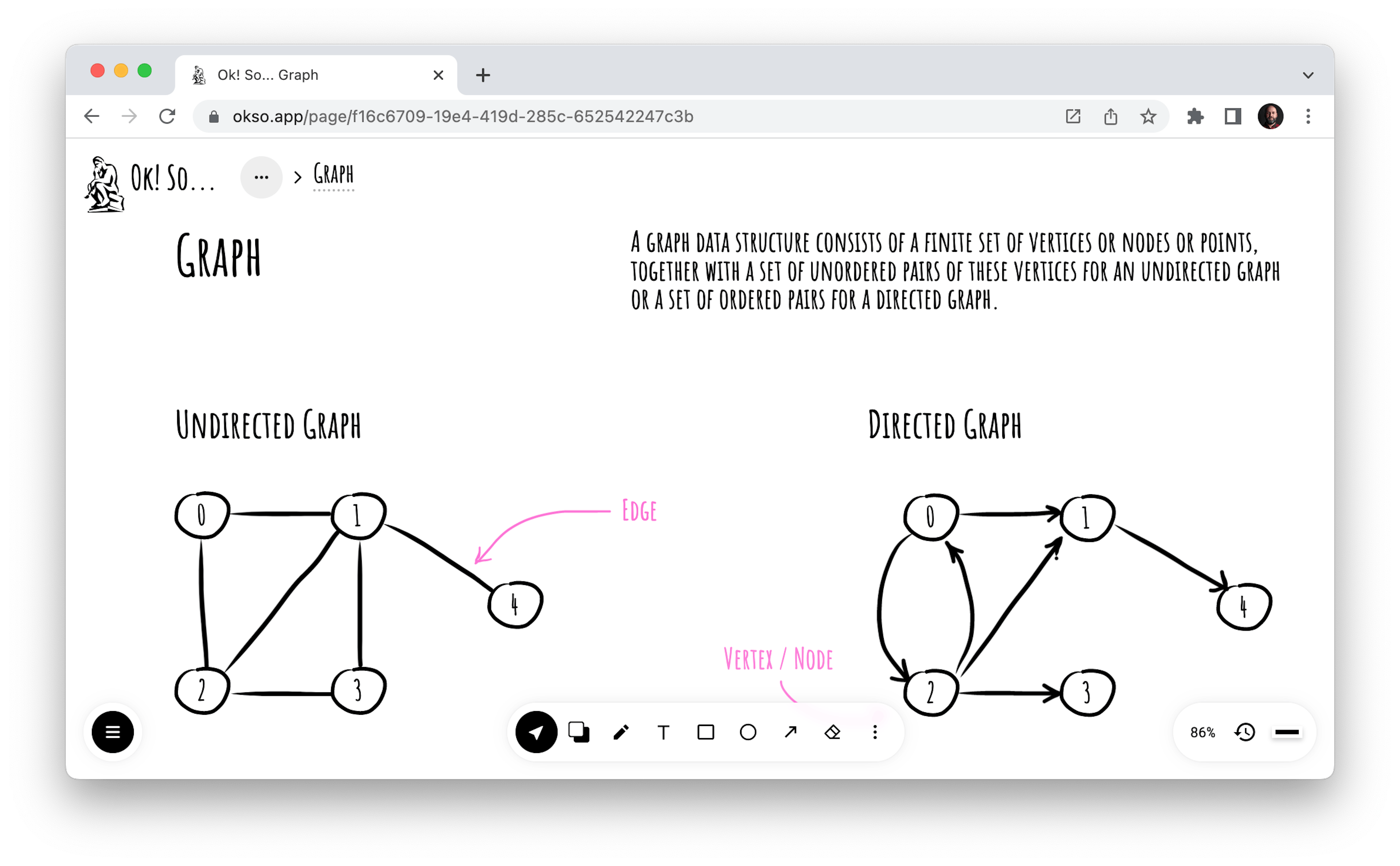 Explain Complex Concepts With Minimalistic Drawings With Okso.app | HackerNoon