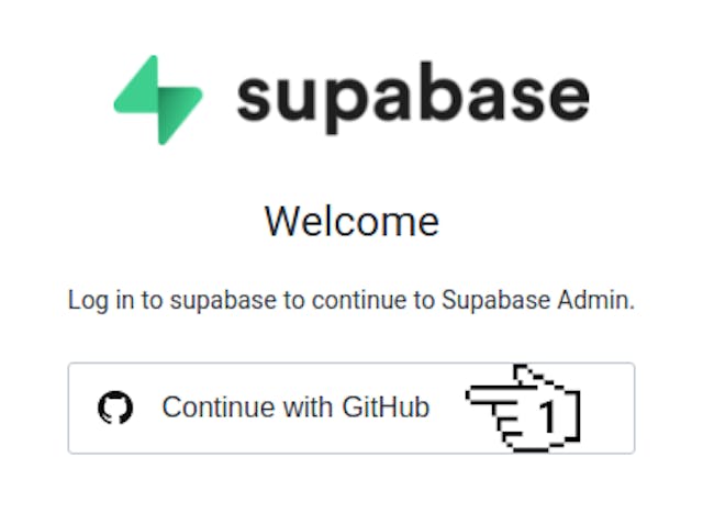 Authentication in an Angular Application Using Supabase | HackerNoon
