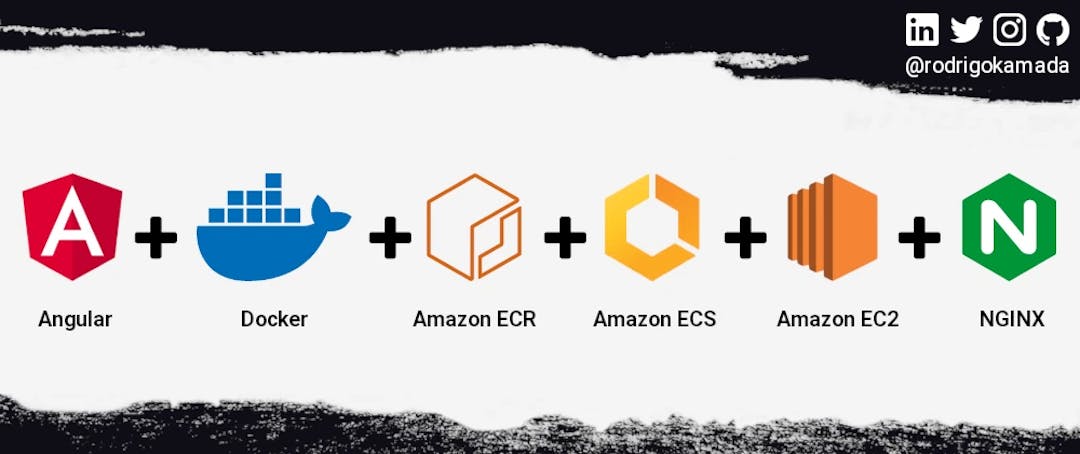 How To Host an Angular Application in a Docker Container on Amazon EC2 and Deploy It With Amazon ...