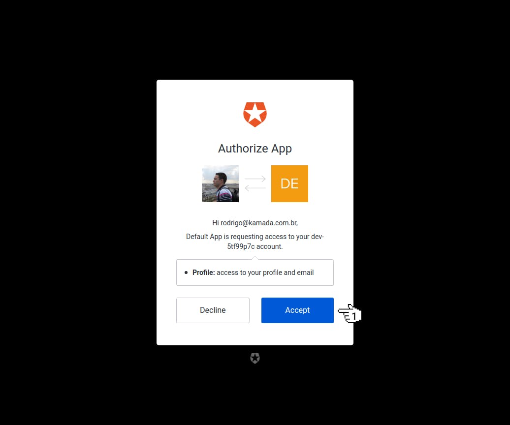 Authentication Using The Auth0 To An Angular Application Hackernoon 1390