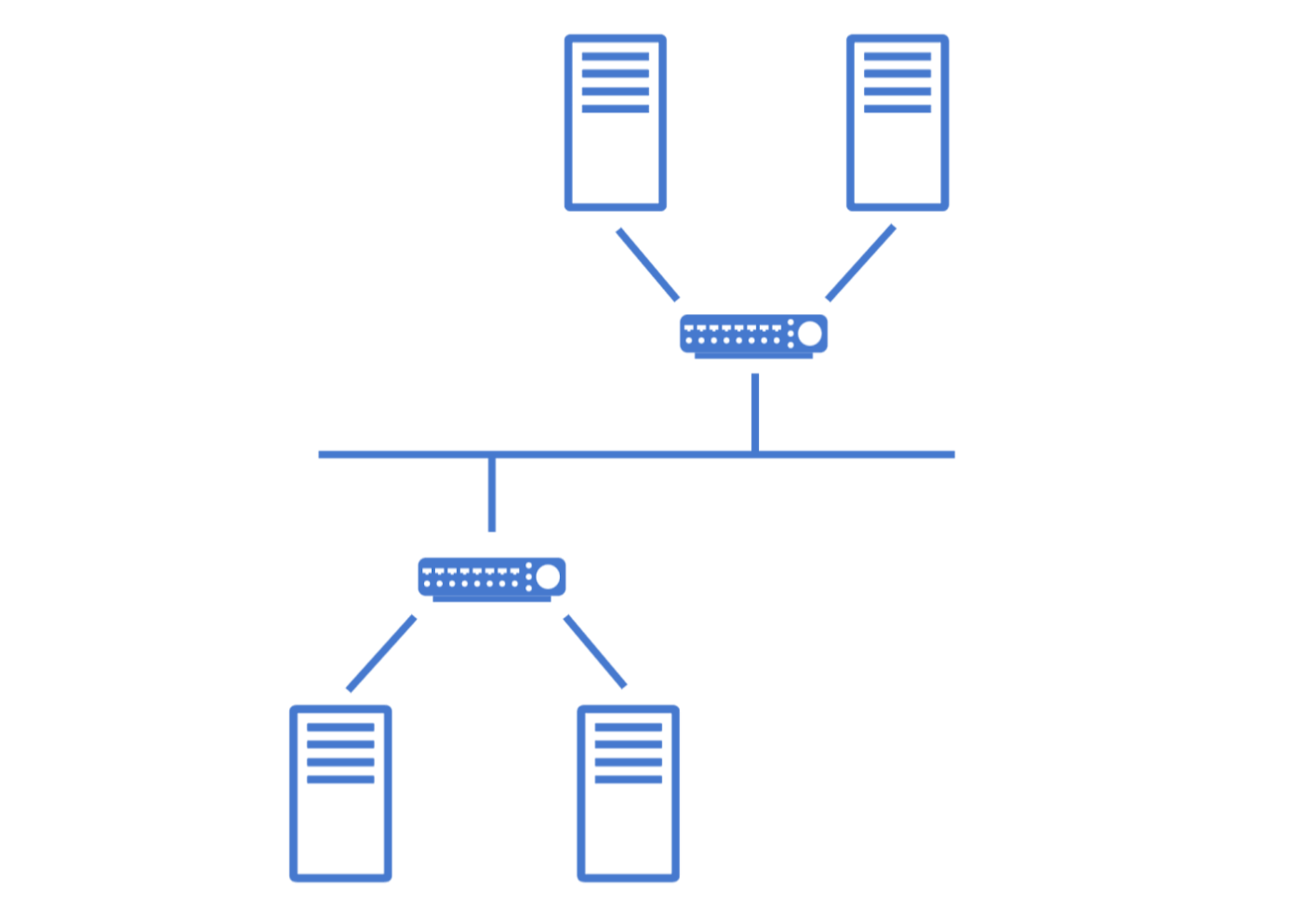 The System Design Cheat Sheet: Networks | HackerNoon