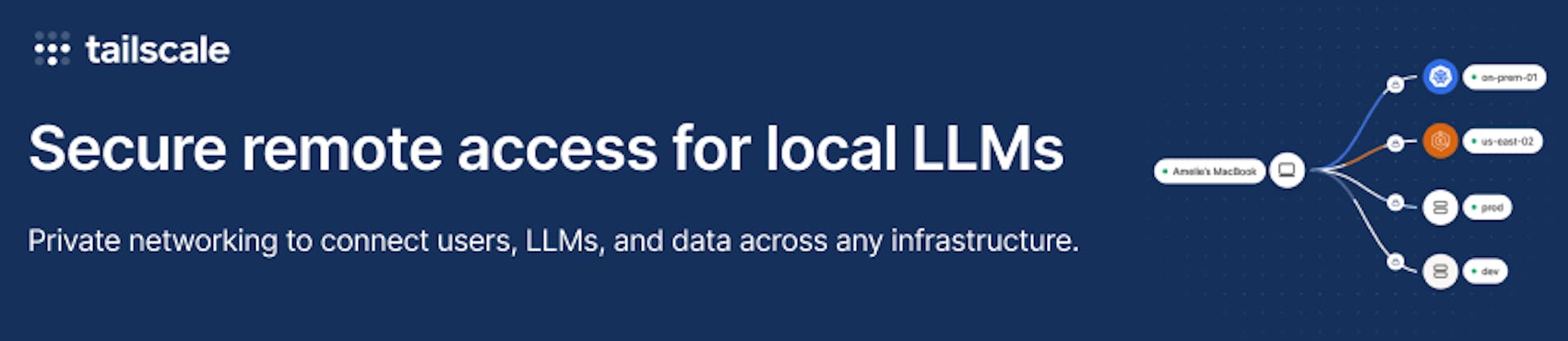 Building a Facial Recognition Pipeline with Deep Learning in Tensorflow | HackerNoon