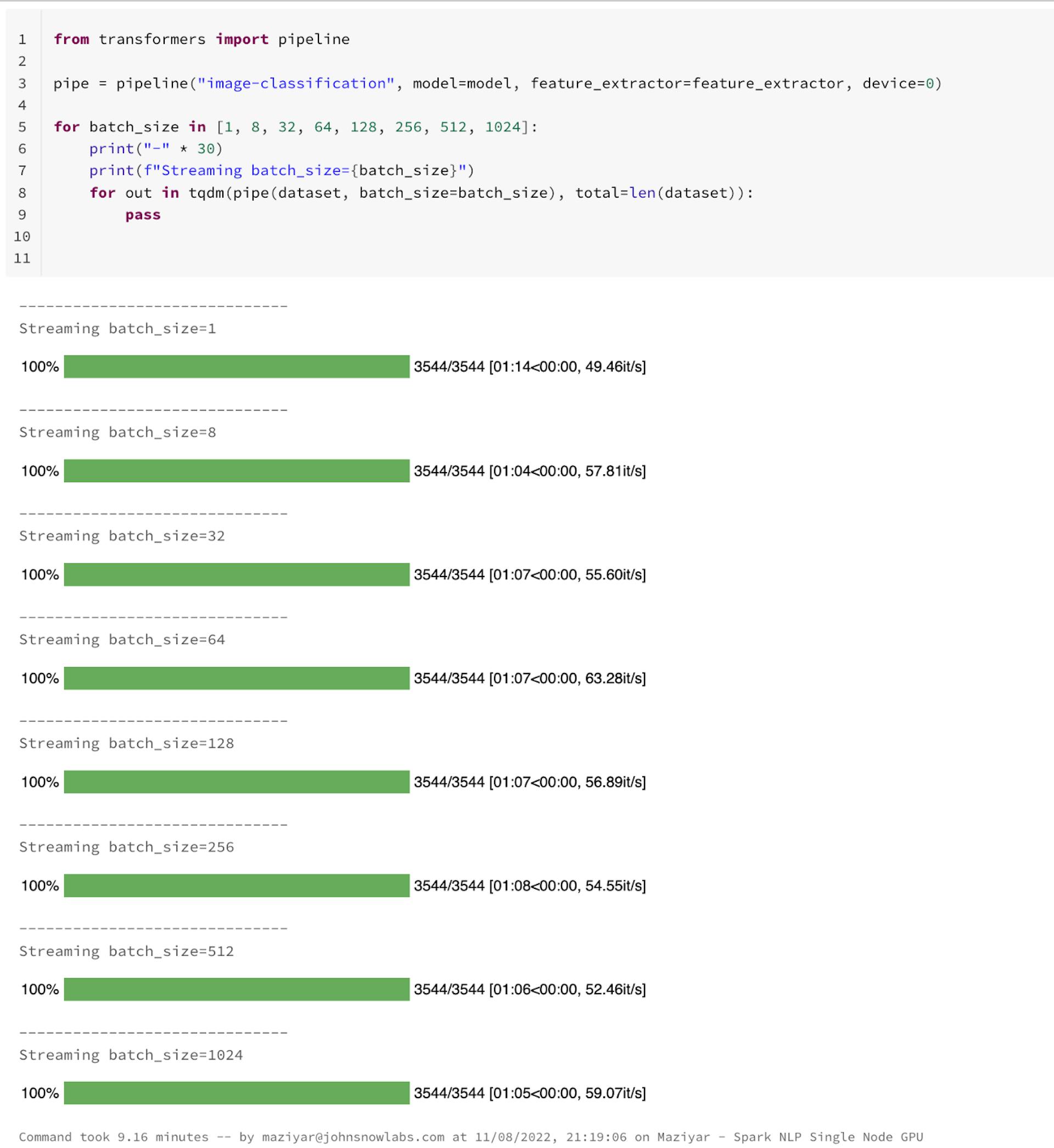 Scale Vision Transformers (ViT) Beyond Hugging Face | HackerNoon