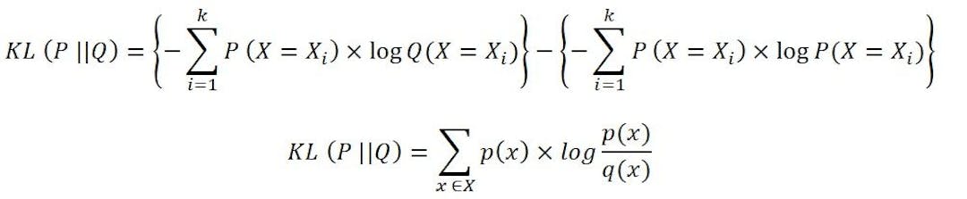 Population Stability Index in Machine learning models | HackerNoon