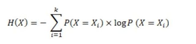 Population Stability Index in Machine learning models | HackerNoon