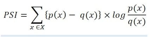 Population Stability Index in Machine learning models | HackerNoon