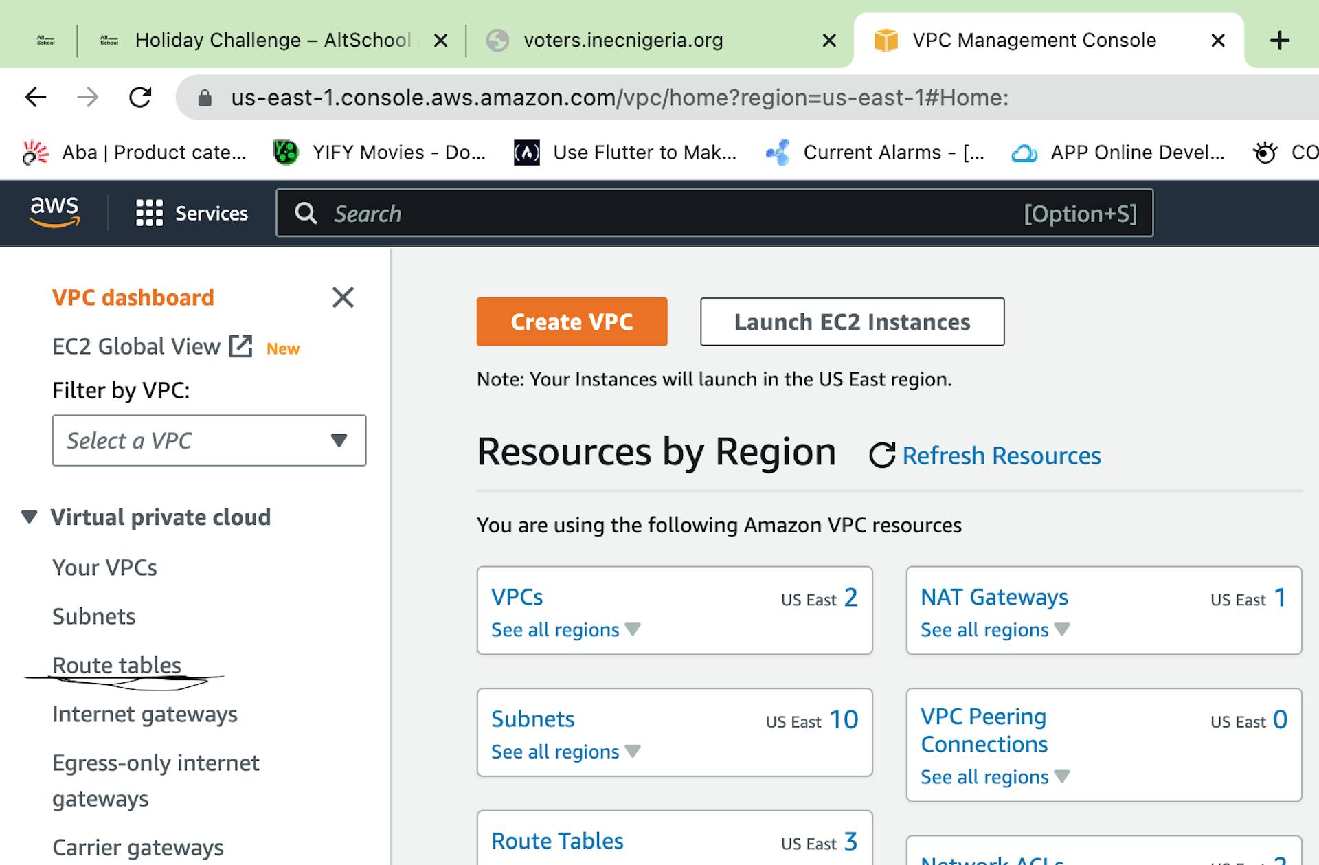 Accessing Private Instances With An Internet Facing Application Load Balancer In Aws Hackernoon