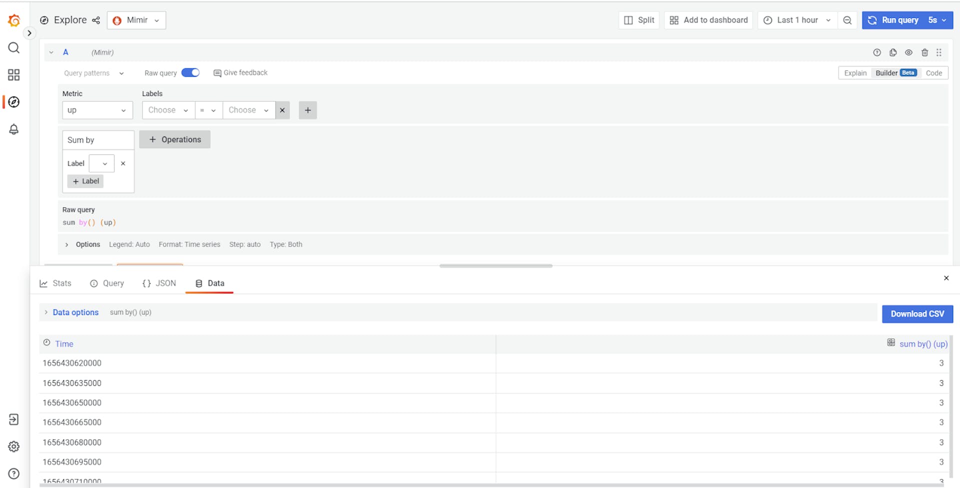 Your Guide to Running Grafana Mimir with MinIO for Persistent Metrics Storage | HackerNoon