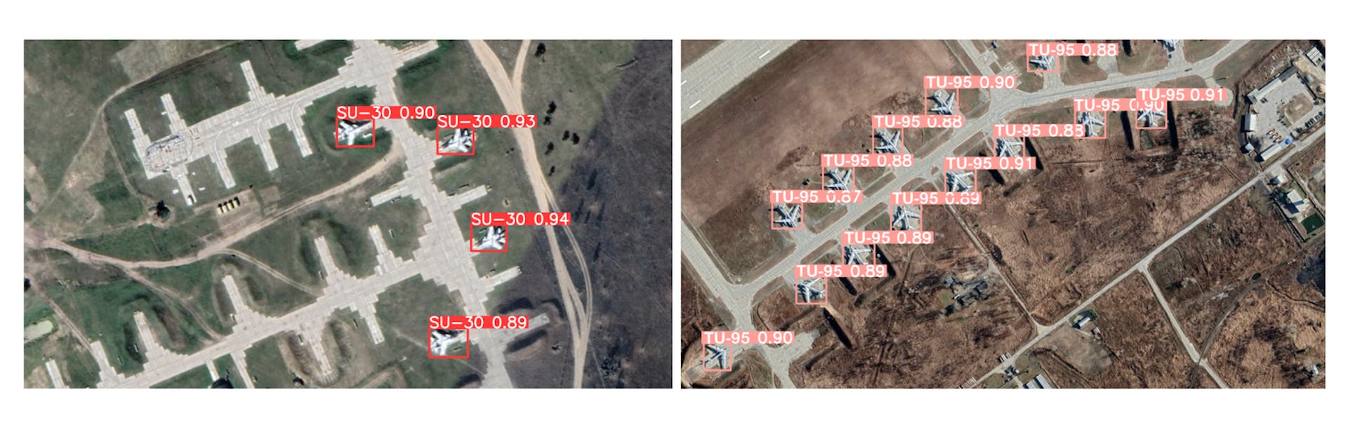 How to Train an Object Detection Model Using a Custom Dataset With MinIO and YOLO | HackerNoon