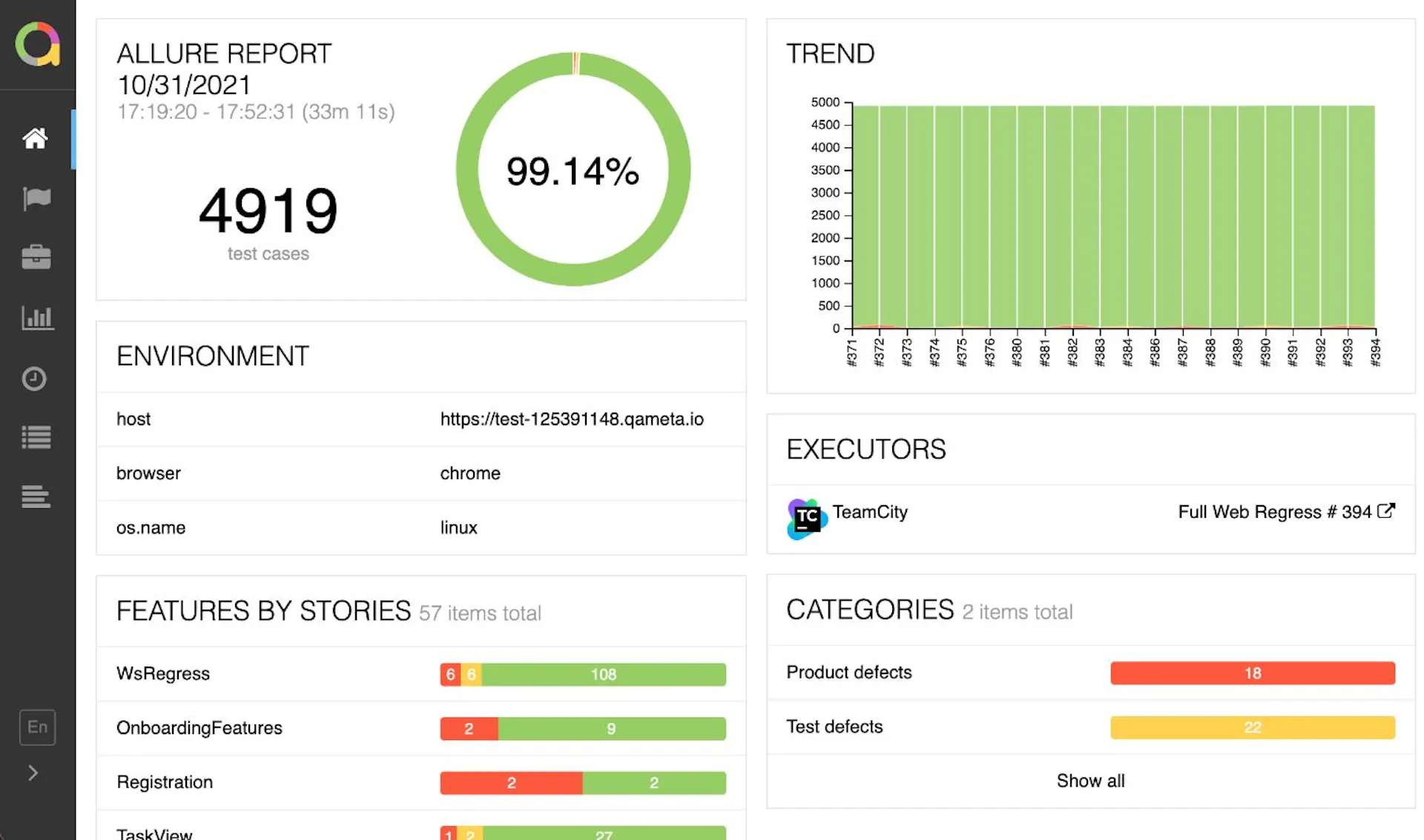 How to Build Your First Allure Report From Scratch | HackerNoon