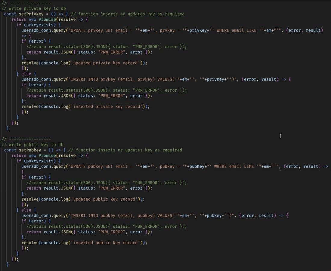A Nodejs Tutorial Openpgp Crypto Functions On A Node Api Server Hackernoon